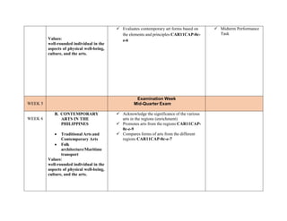 Syllabus PhilArts.docx