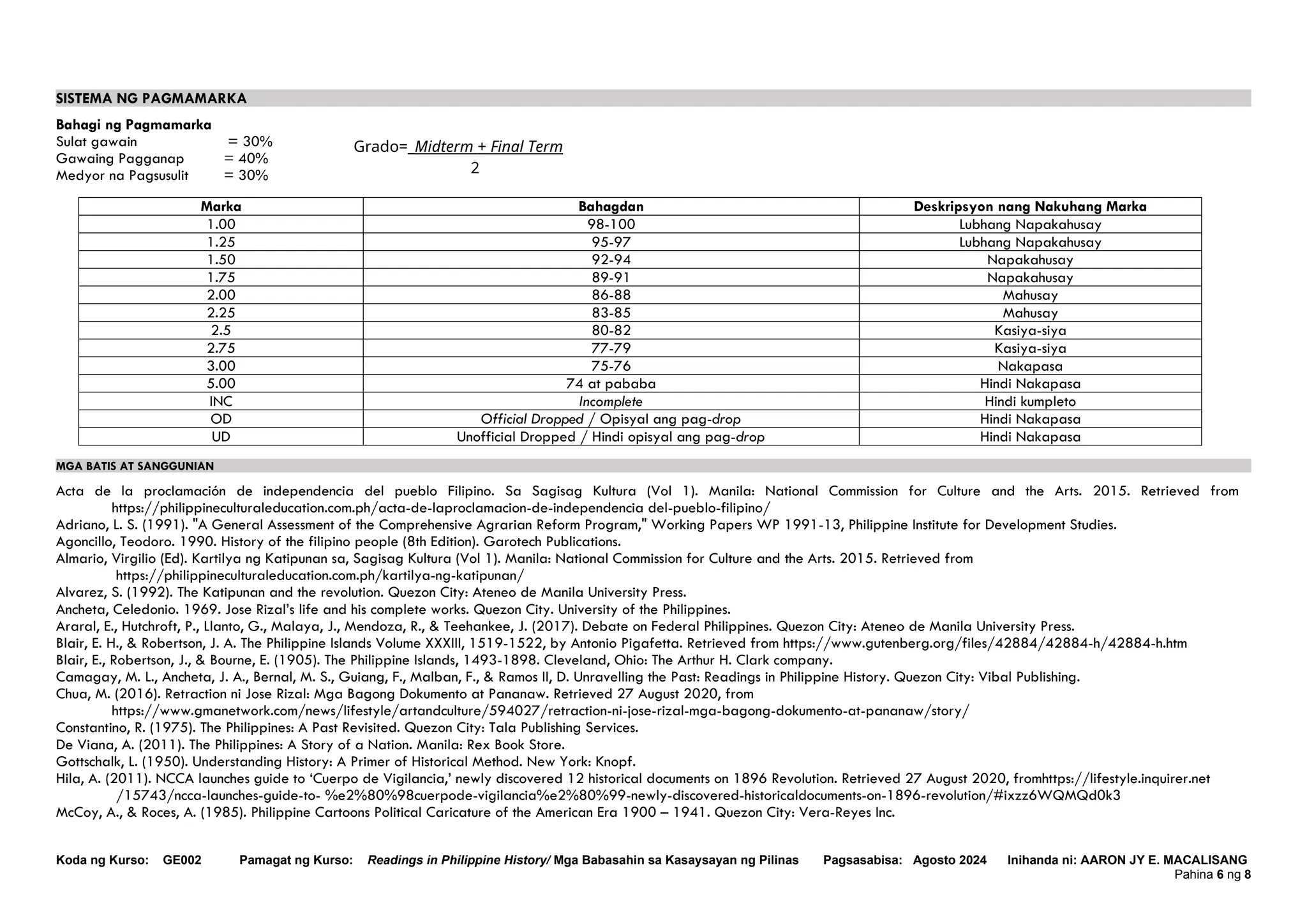 SYLLABUS_RPH_Mga-Babasahin-sa-Kasaysayan-ng-Pilipinas.docx