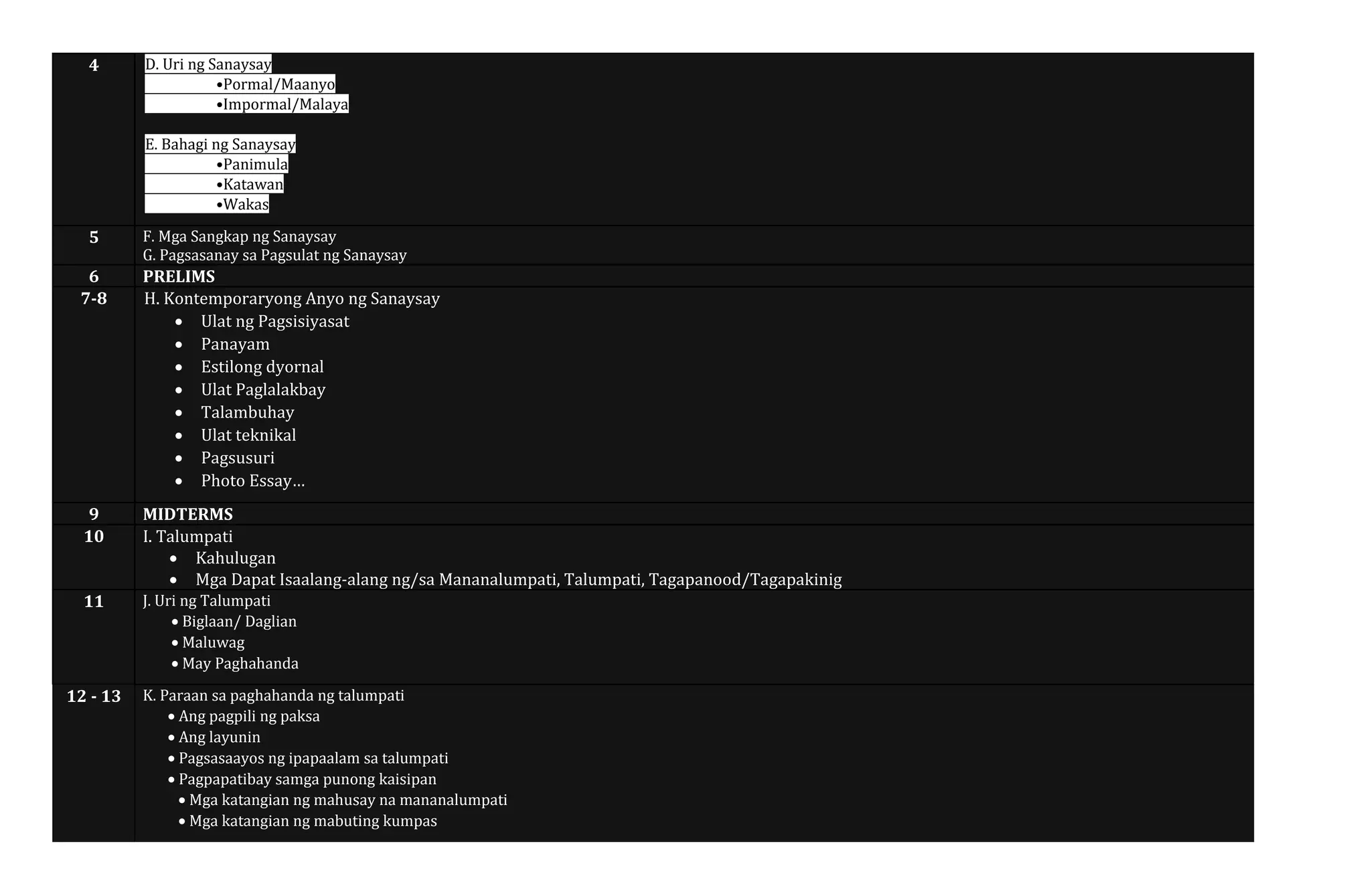 Syllabus_sanaysay_at_talumpati.pdf