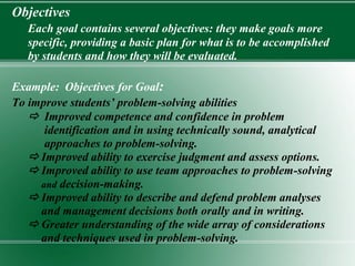 Seminar in Syllabus Making | PDF