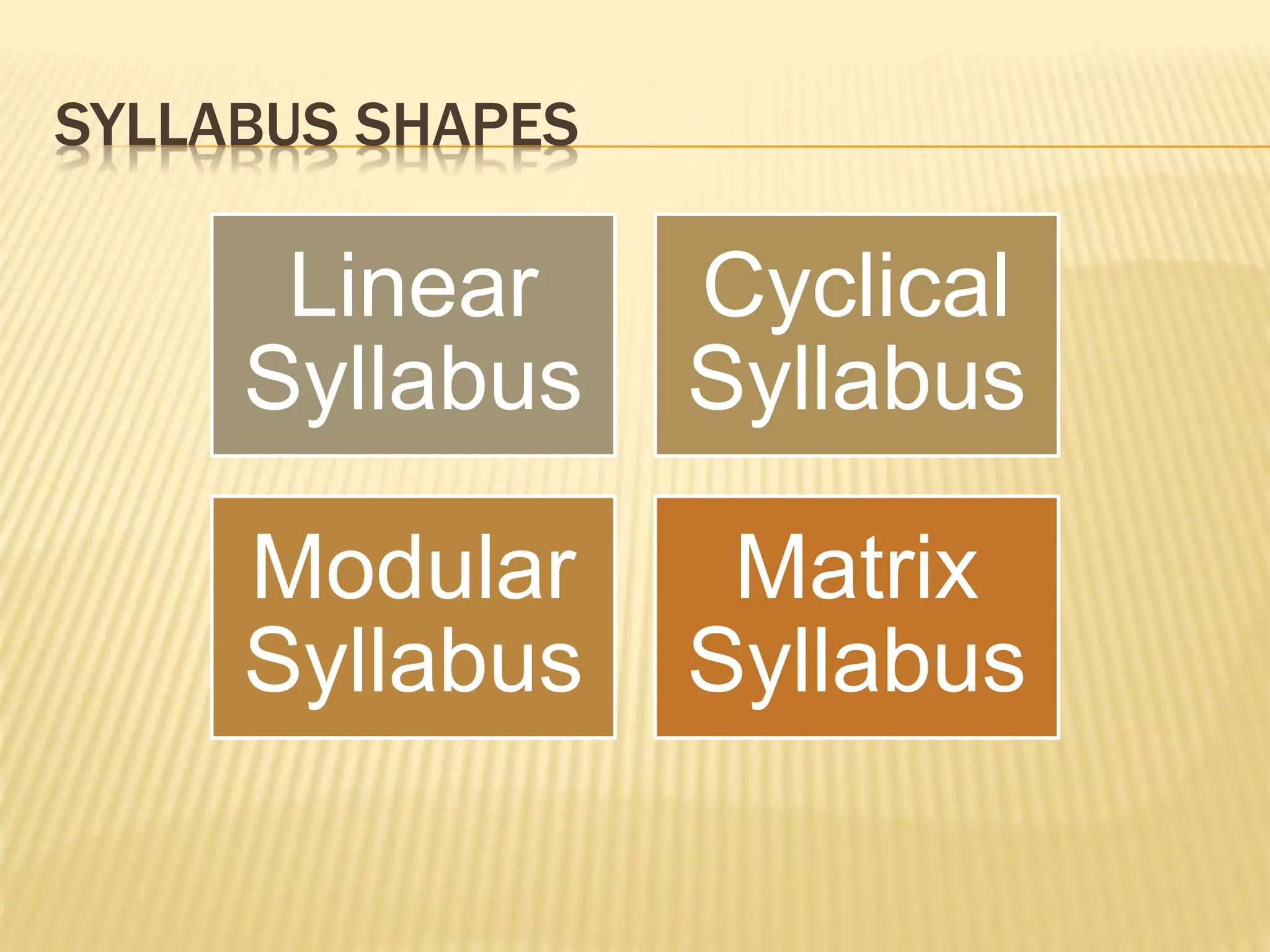 Syllabus Shapes Presentation and its affect | PPT