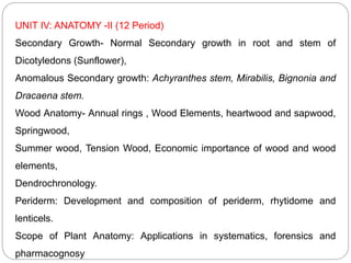 Syllabus for Second Year Botany | PPTX