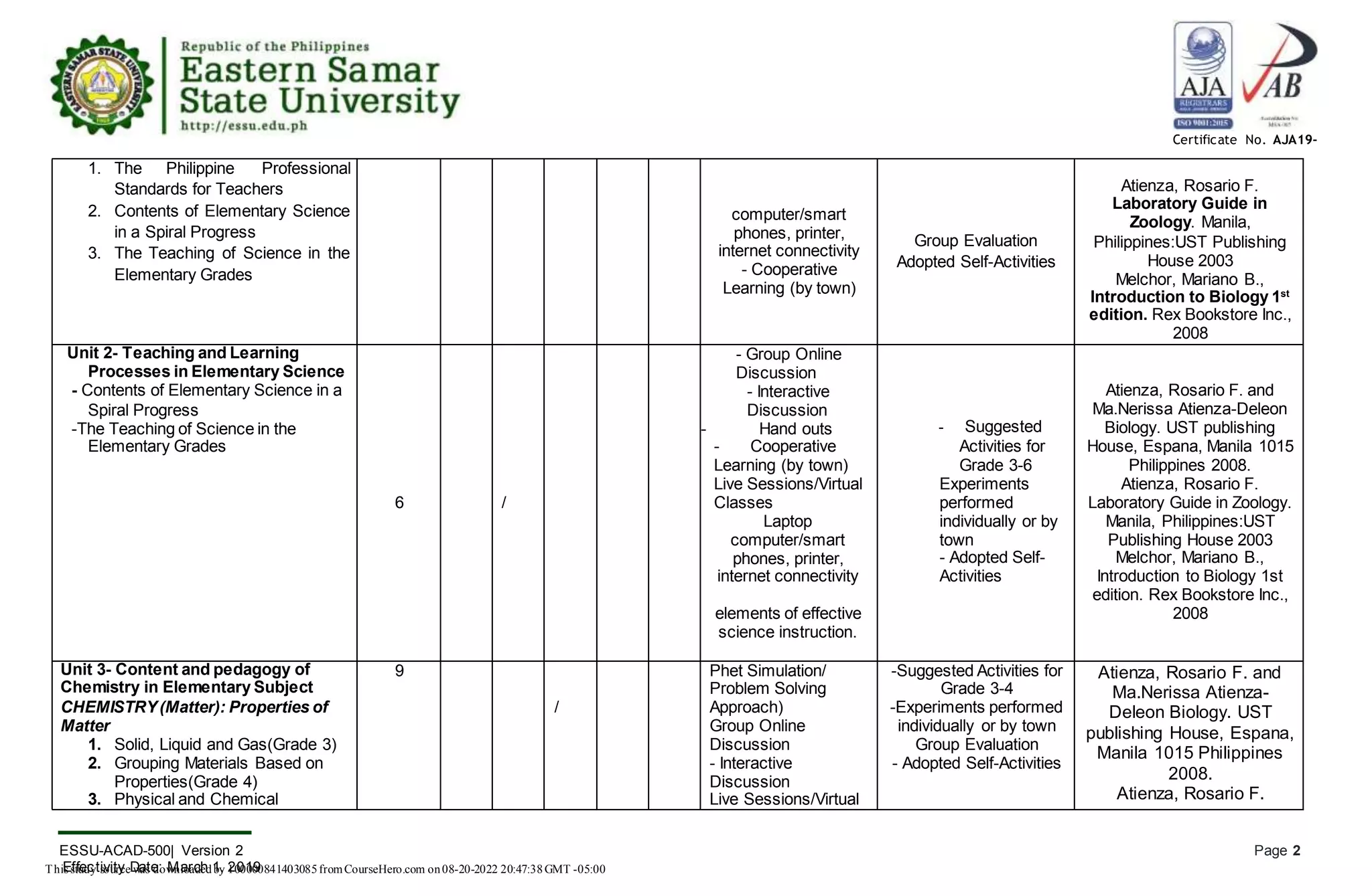 SYLLABUS_Teaching_Science_in_Elementary_Grades_Biology_and_Chemisrty ...