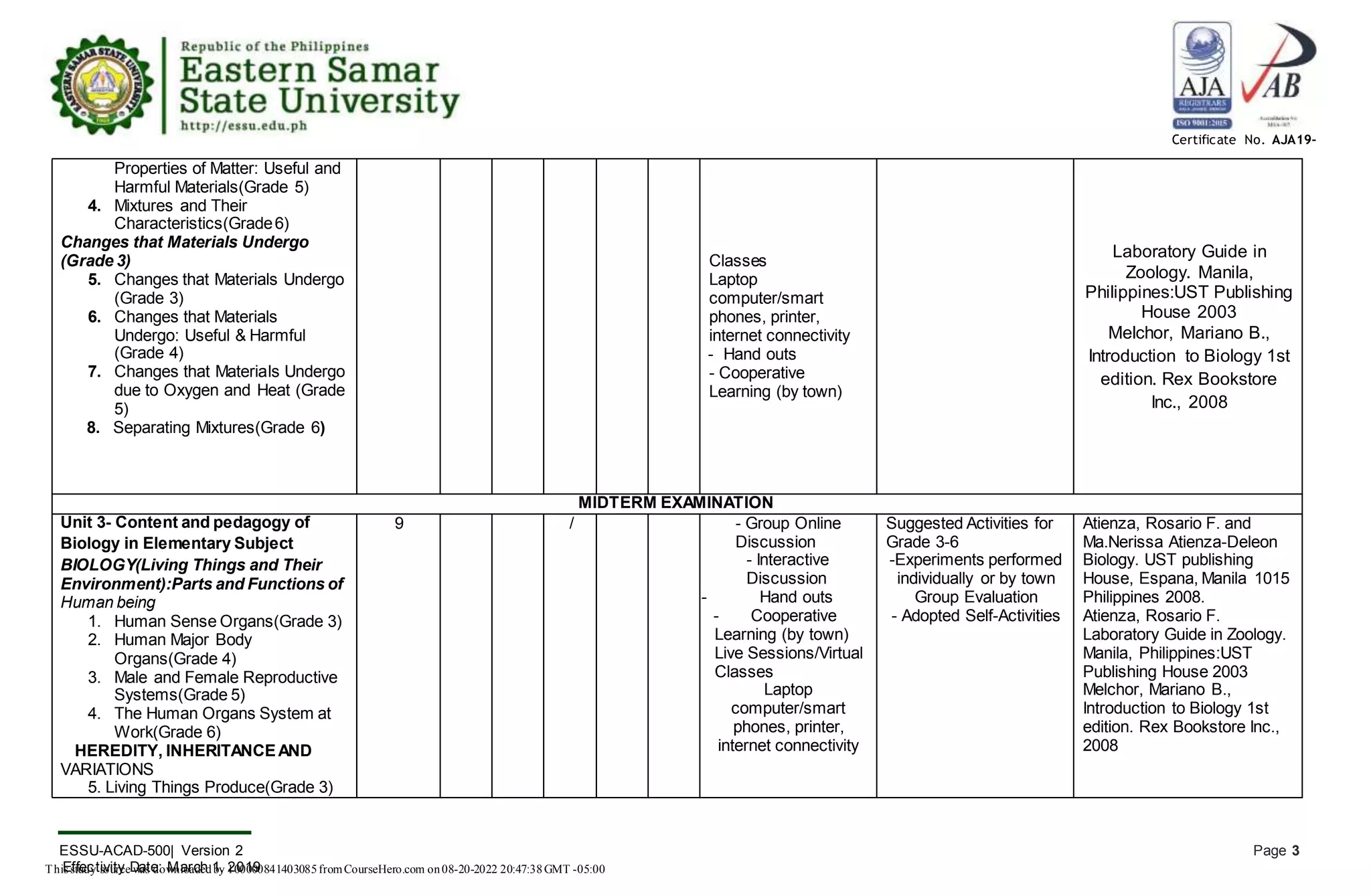 SYLLABUS_Teaching_Science_in_Elementary_Grades_Biology_and_Chemisrty ...