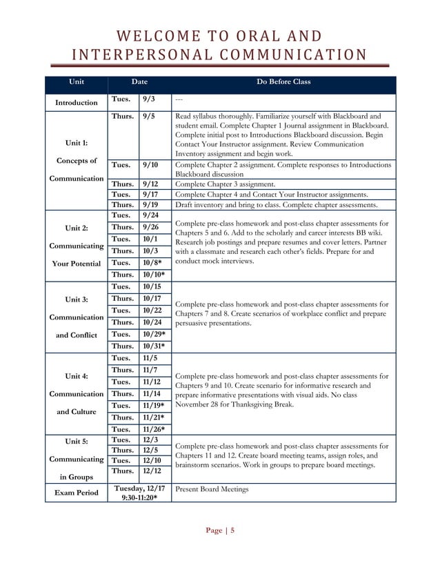 OIC Syllabus tr schedule | PDF