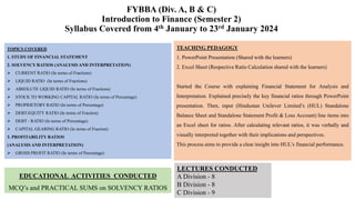 SYLLABUS UPDATE as on 23rd Jan 2024 FYBBA (DIV A, B & C).ppt