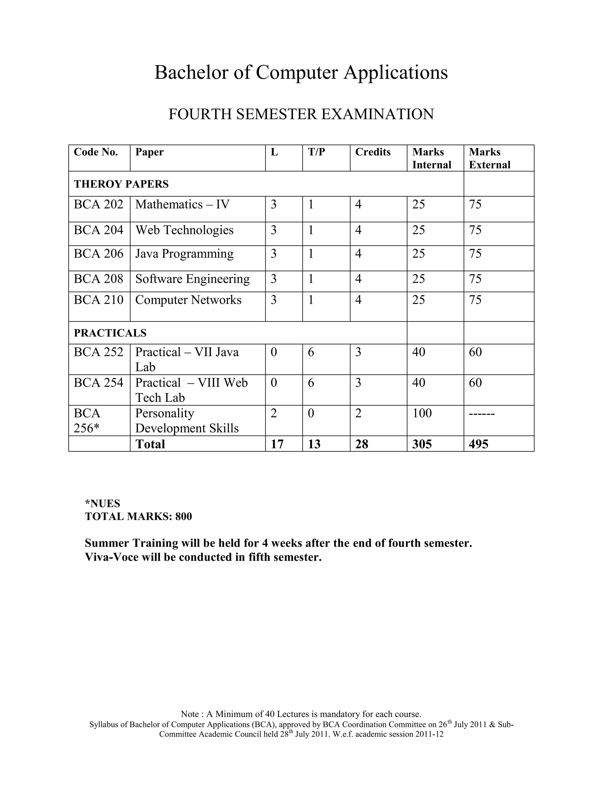 BCA GGSIPU NEW SYALLBUS | PDF