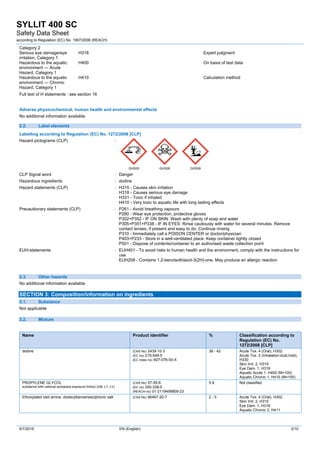 Syllit 400 sc msds | PDF