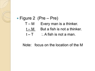 Syllogistic figures | PPTX