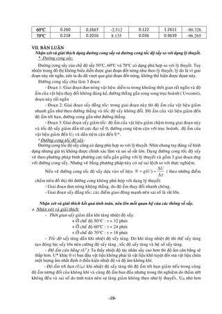 Sấy đối lưu | PDF