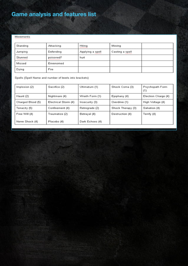 Test Plan | Sonny 2 | Sylvain Bakri | PDF