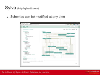 Sylva (July 2012, CulturePlex Lab) | PDF