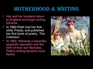 Sylvia plath and mirror | PPT