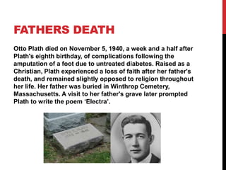 Sylvia Plath | PPT