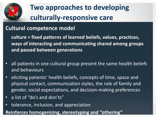 Sylvia Reitmanova : Immigrants Diabetes and Culturally-Responsive ...