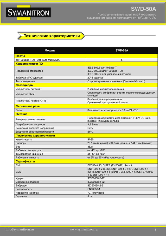Symanitron SWD-50A datasheet | PDF