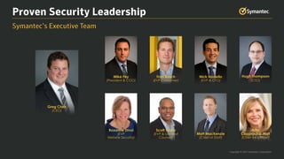 Symantec CEO Presentation | PDF