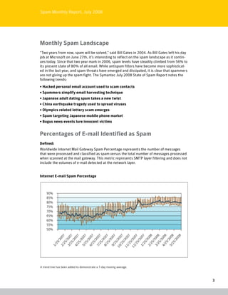 Symantec Monthly Spam Report | PPT