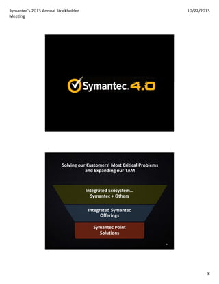 Symantec 2013 annual_stockholder_meeting_presentation_print | PDF