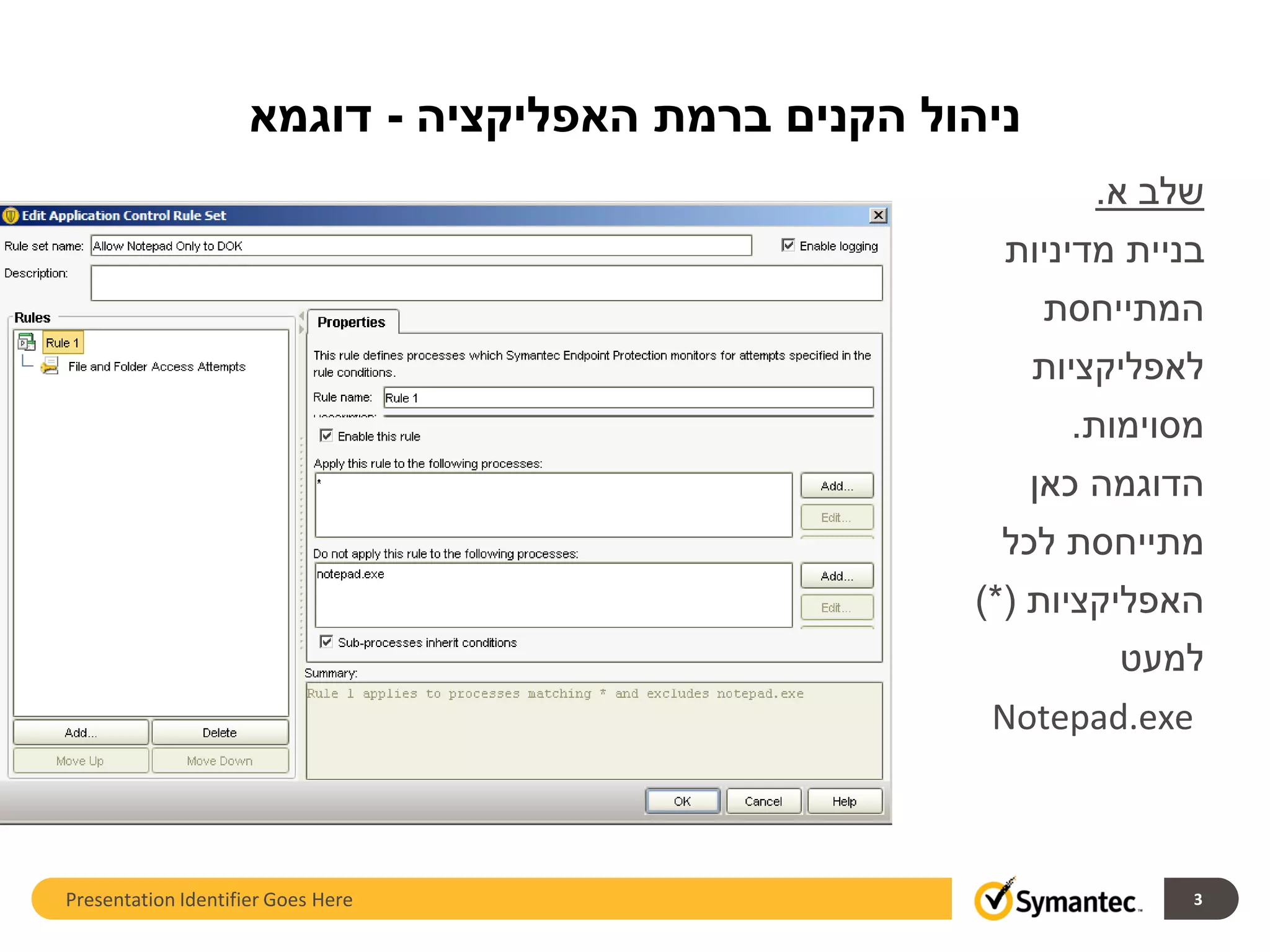 Symantec application level device control 0215 | PPT