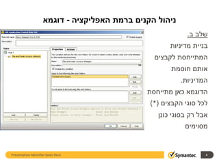 Symantec application level device control 0215 | PPTX