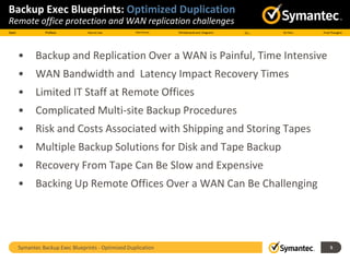 TECHNICAL WHITE PAPER Symantec Backup Exec 2014 Blueprints - Optimized Duplication | PDF