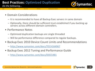 TECHNICAL WHITE PAPER Symantec Backup Exec 2014 Blueprints - Optimized Duplication | PPT