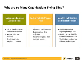 Symantec control compliance suite | PPT