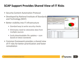 Symantec control compliance suite | PPT