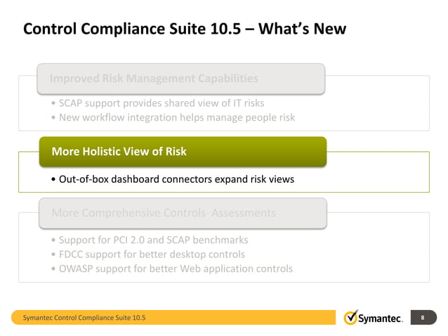 Symantec control compliance suite | PPT