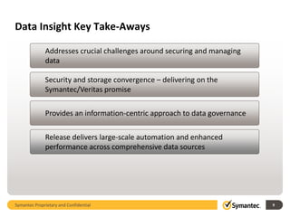 Symantec Data Insight 3.0 | PDF