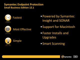 Symantec Endpoint Protection 12 | PPT
