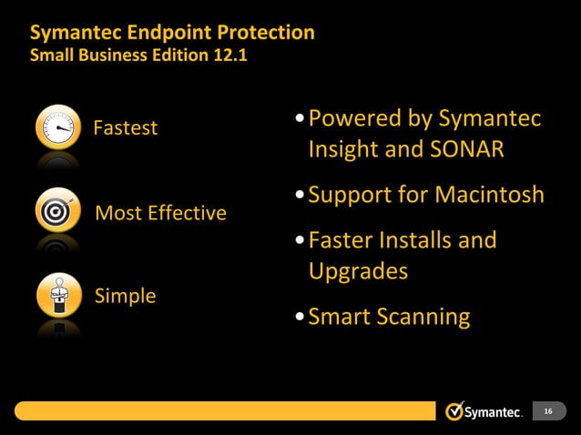 Symantec Endpoint Protection 12 | PPT