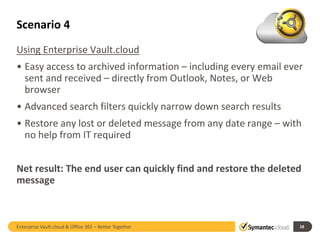 Symantec Enterprise Vault.cloud for Microsoft Office 365 Better ...