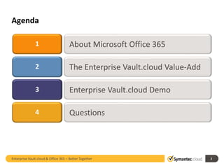 Symantec Enterprise Vault.cloud for Microsoft Office 365 Better ...