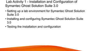 Symantec Ghost Suite__Presentation.pptx