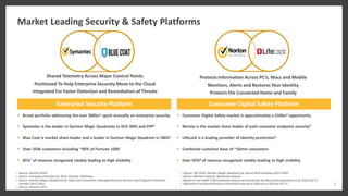 Symantec investor presentation february 2017 | PDF