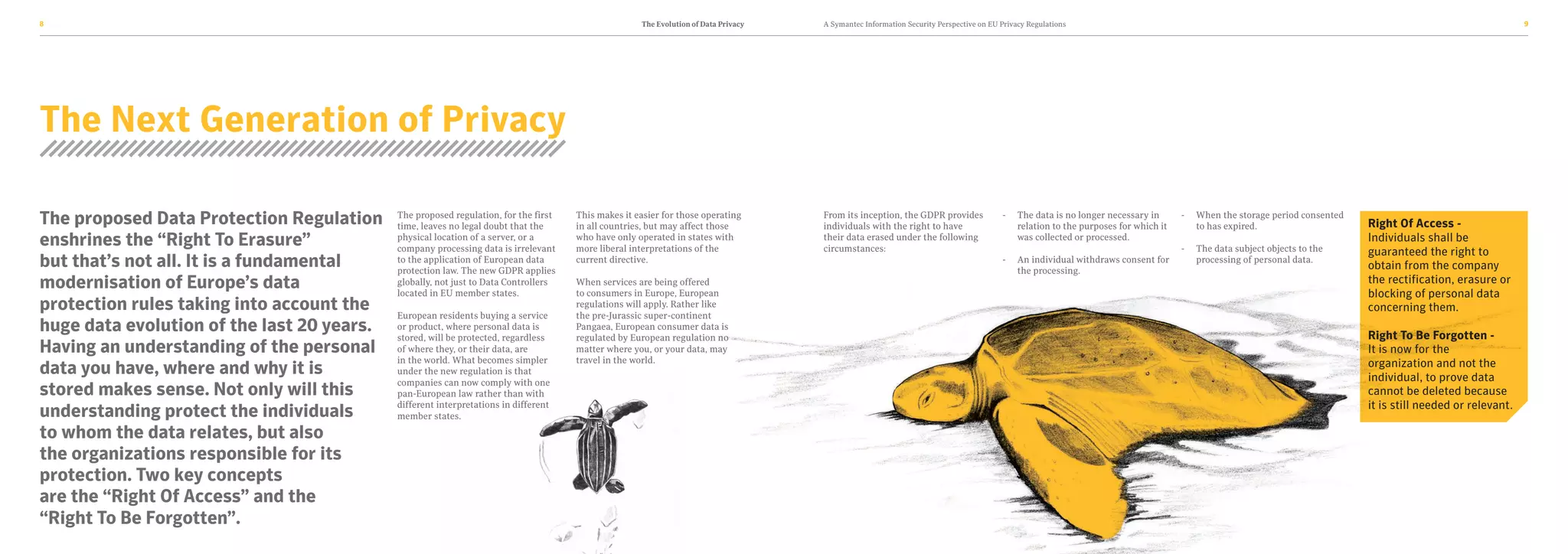 The Evolution of Data Privacy - A Symantec Information Security ...