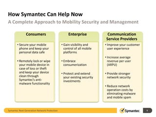 Symantec Next Generation Network Protection | PDF | Internet | Computing