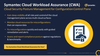 Symantec Best Practices for Cloud Security: Insights from the Front ...