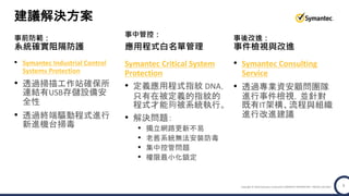 Symantec 賽門鐵克產線機台防護方案建議 | PDF