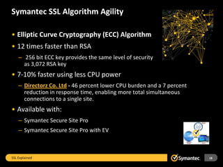 Symantec SSL Explained | PPT