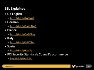 Symantec SSL Explained | PPT