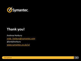Symantec SSL Explained | PPT
