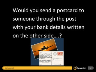 Symantec SSL Explained | PPT