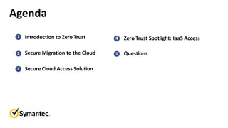 Symantec Webinar | Implementing a Zero Trust Framework to Secure Modern Workflows | PDF
