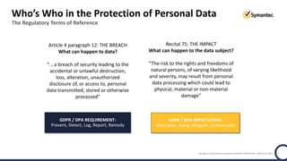 Symantec Webinar Part 4 of 6 GDPR Compliance, What NAM Organizations ...