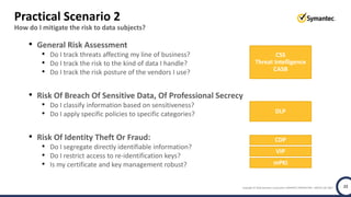 Symantec Webinar Part 4 of 6 GDPR Compliance, What NAM Organizations ...