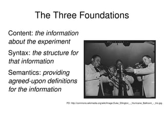 SyMBA: Overview | ODP