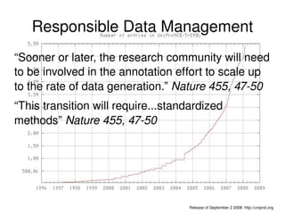 SyMBA: Overview | ODP